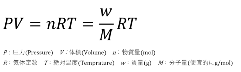 化学の数の数え方|アボガドロの法則と気体の状態方程式を理解しよう|ふかラボ